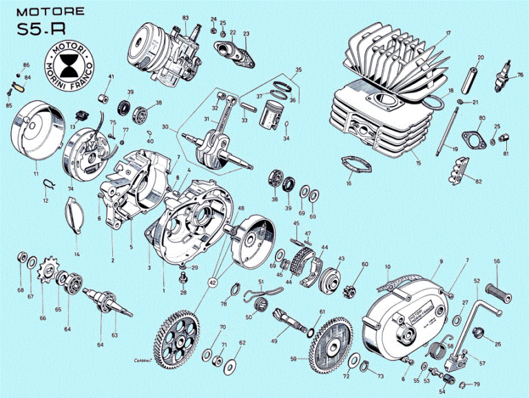 Morini S5, S5K, S5K2, S5R, S5N, S5E, S5T, S5GS « Myrons Mopeds
