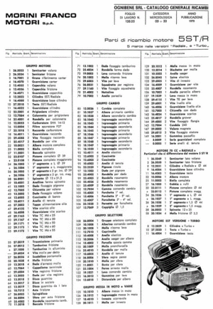 Franco Morini Identification 1968 to 2005 « Myrons Mopeds