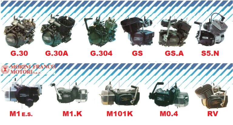 Franco Morini Identification 1968 to 2005 « Myrons Mopeds