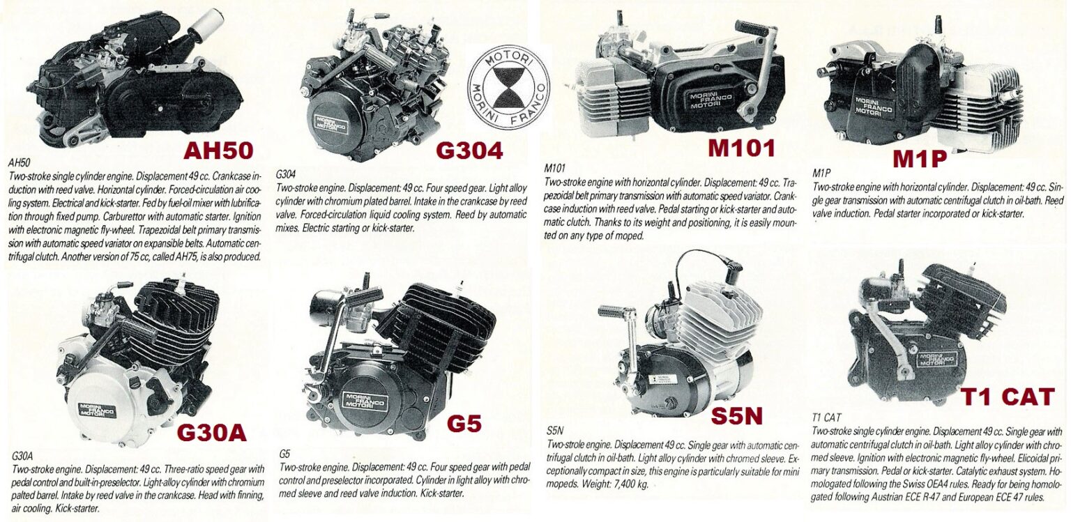 Franco Morini Identification 1968 to 2005 « Myrons Mopeds