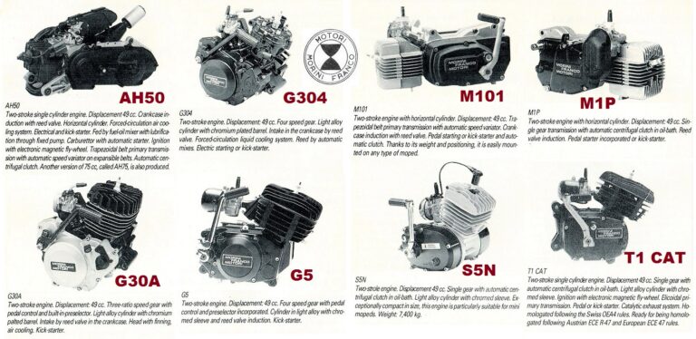 Franco Morini Identification 1968 to 2005 « Myrons Mopeds
